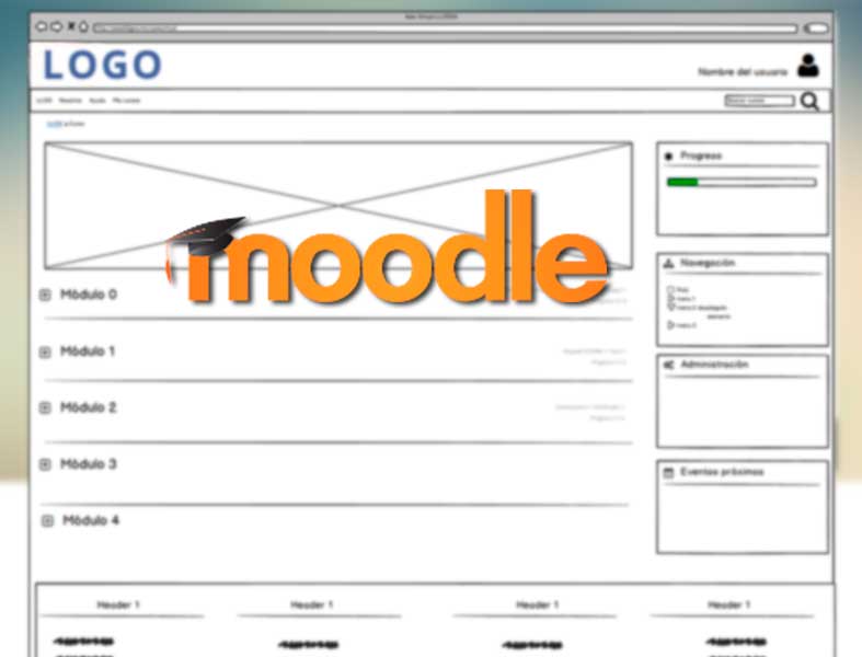 Educacion Virtual Plataforma Virtual Moodle